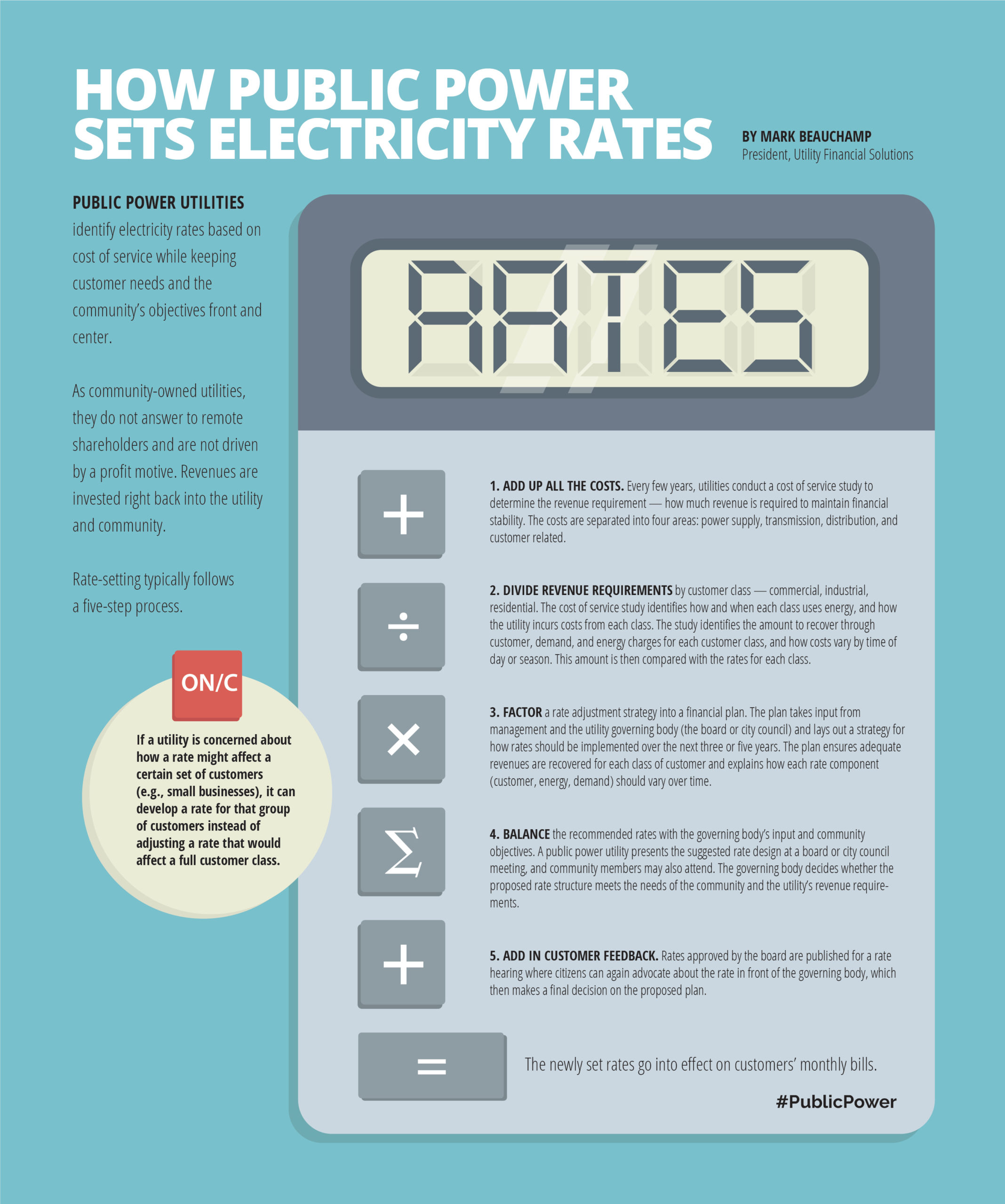 How Public Power Sets Electricity Rates Utility Financial Solutions